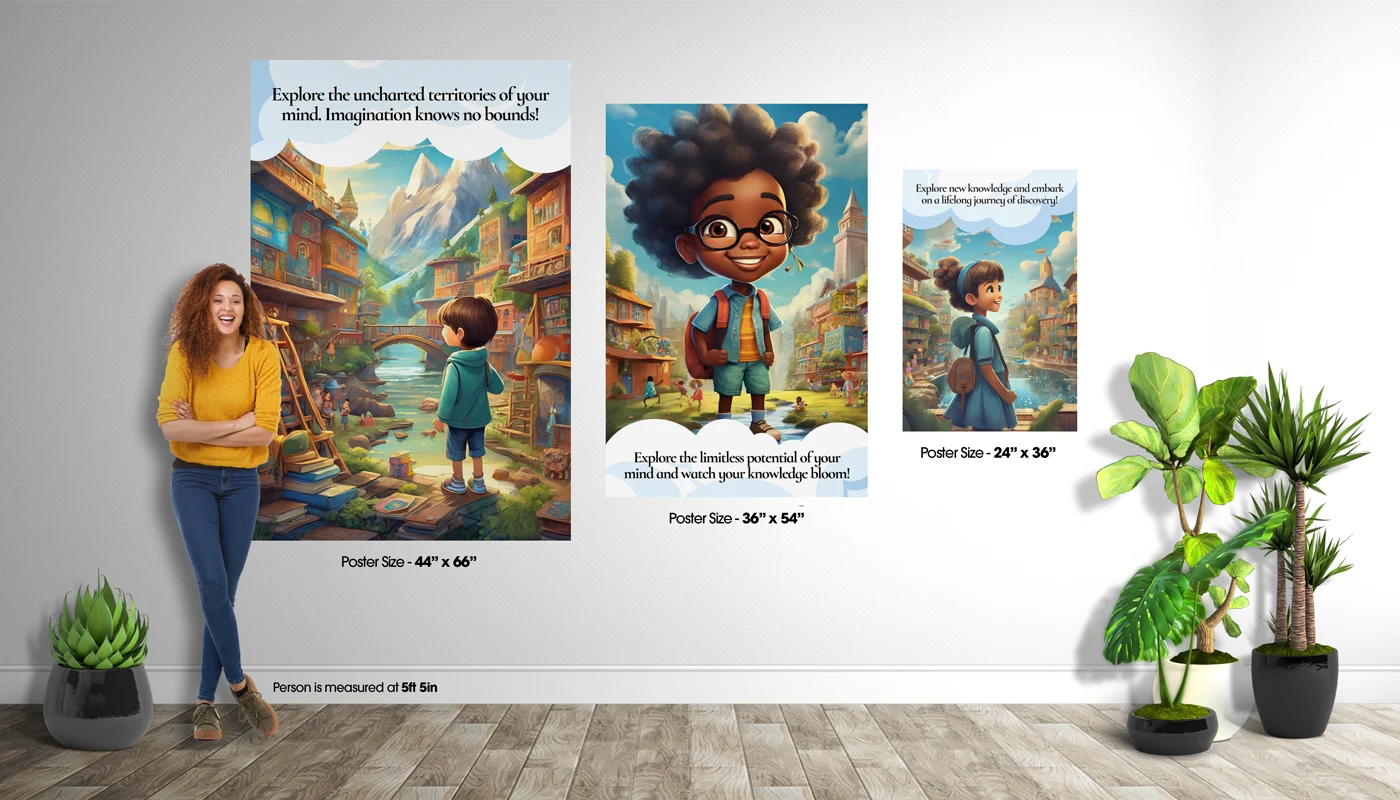 Typical Scientific Poster Size